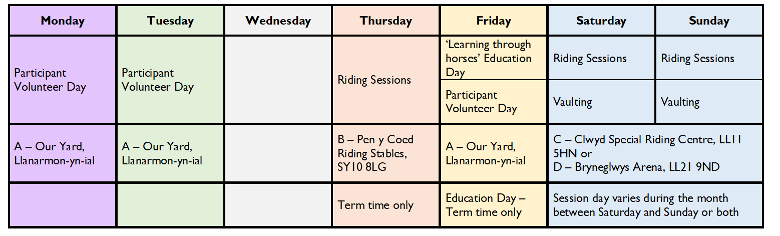 Get Involved – Calon RDA